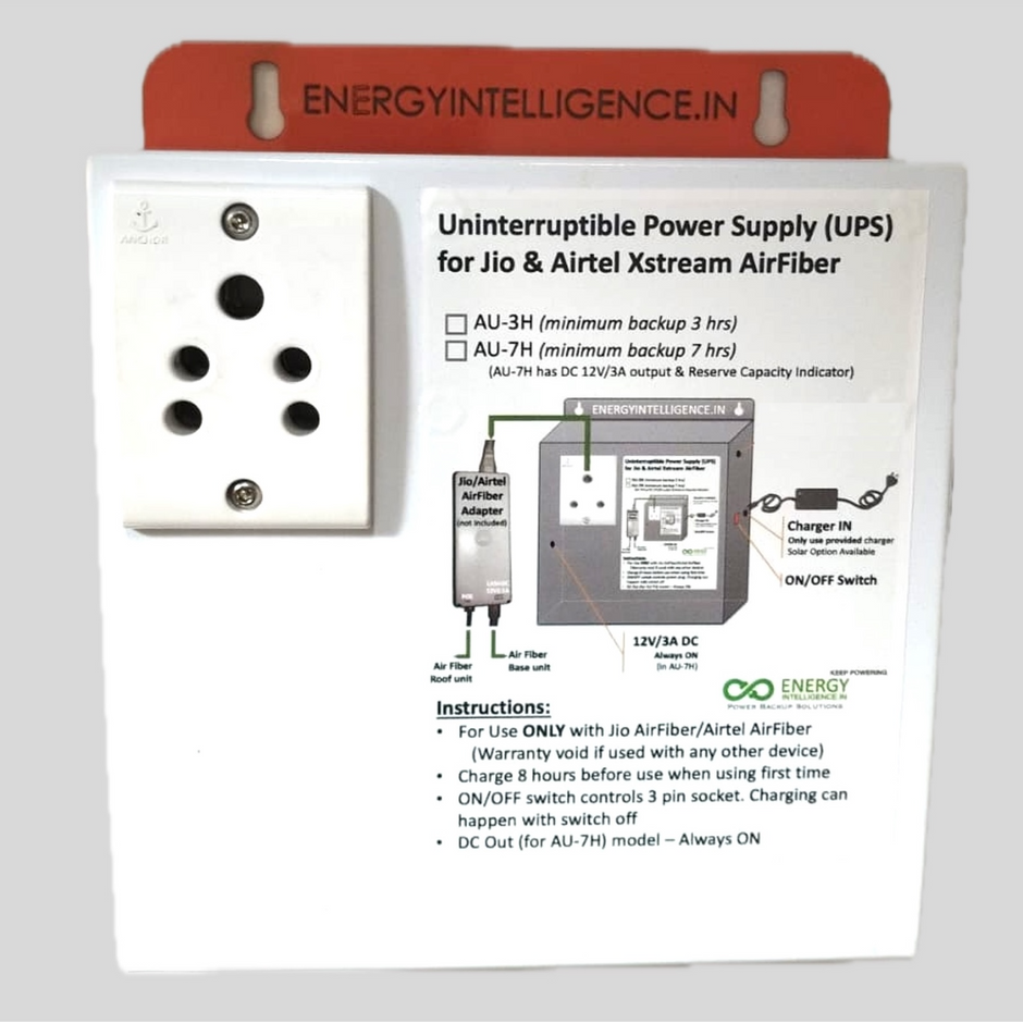Best in class Li-Ion Power Backup Solutions – Energy Intelligence Pvt. Ltd.