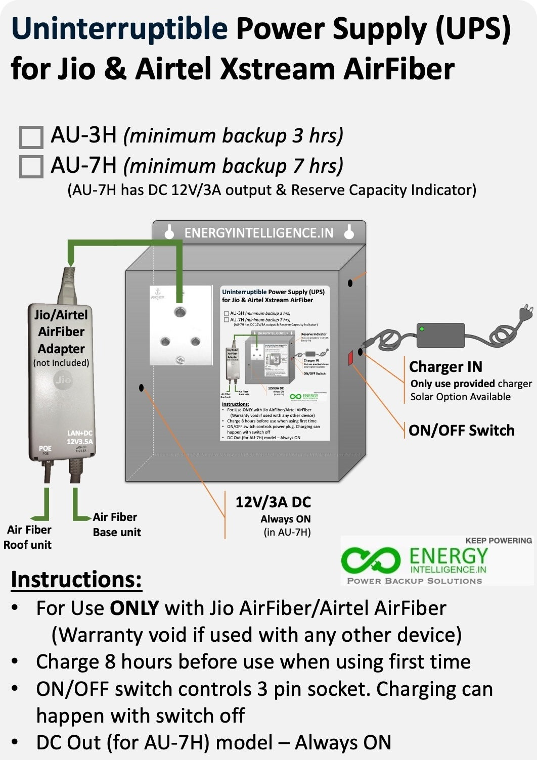 Jio AirFiber, Airtel Airfiber UPS - 7hrs+, up to 36 months Warranty, Un ...